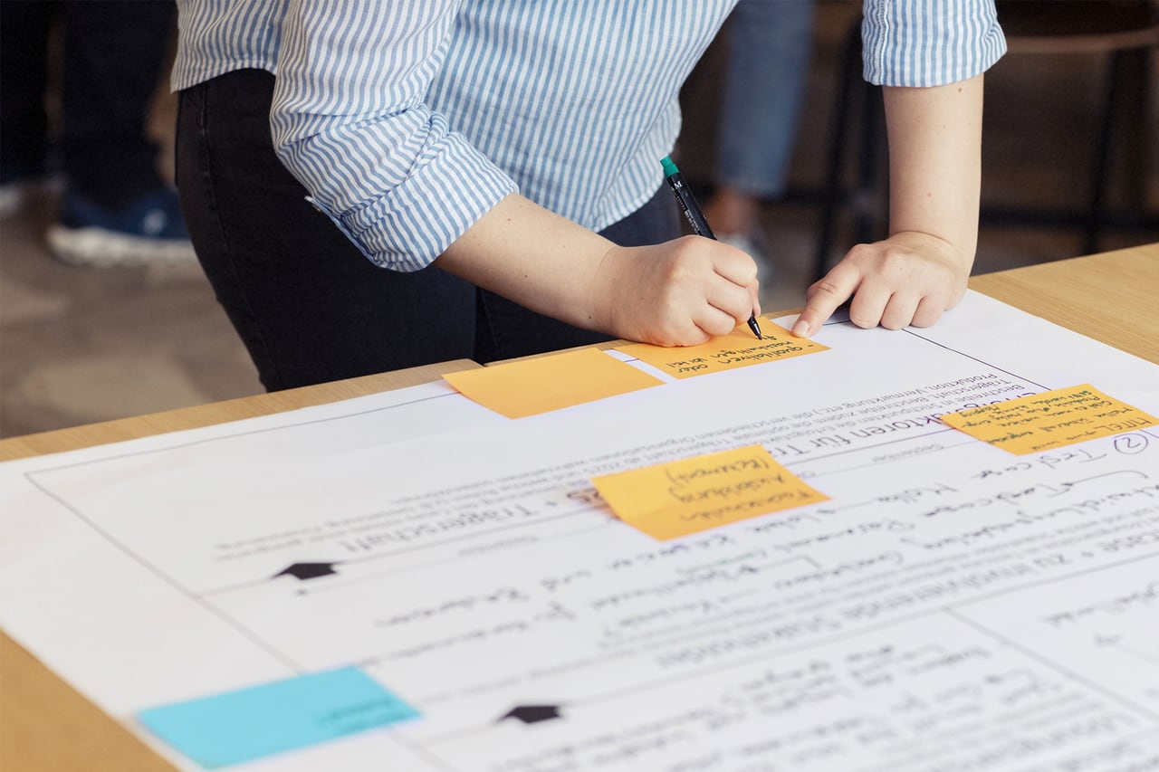 CAS Lean Management & Innovation in Food Service & Supply Chains HWZ